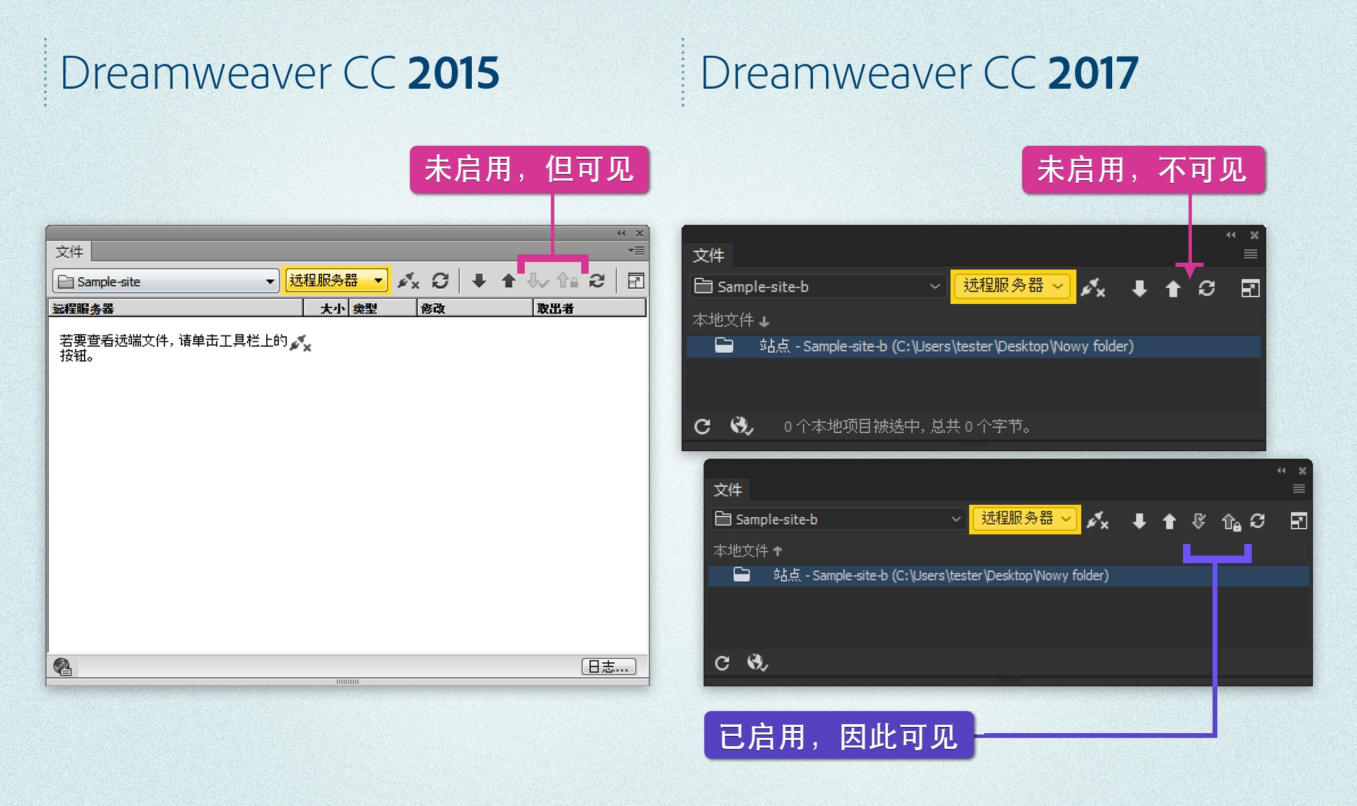 了解 Dreamweaver CC 2017 中“文件”面板的所有更改。