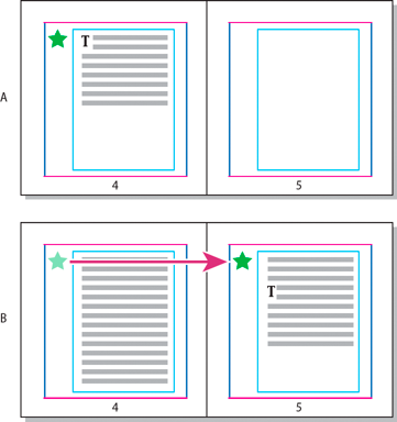在 InDesign 中处理定位对象