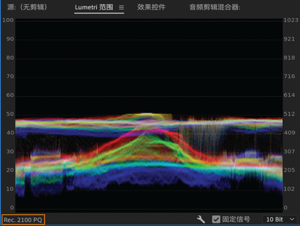 处理原生 Rec.2100 HLG