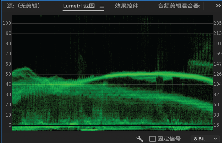 使用 Lumetri 范围监视颜色-PR模板网