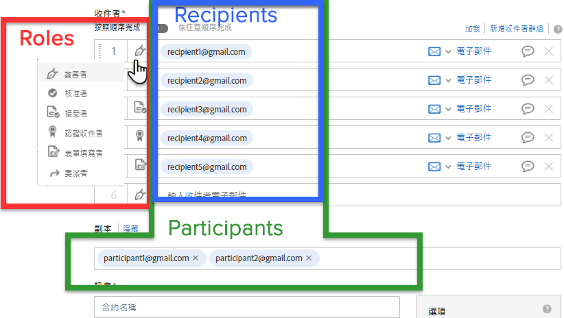 Adobe Acrobat Sign Lexicon