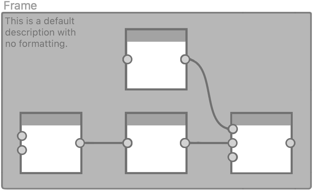 Frame | Substance 3D Designer