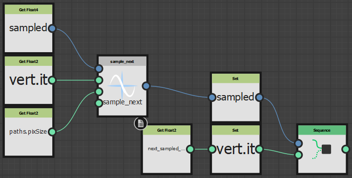 Paths Format Specifications | Substance 3D Designer