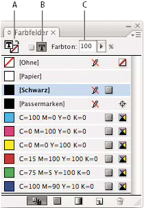 Adobe InDesign * Formatieren von Zeichen