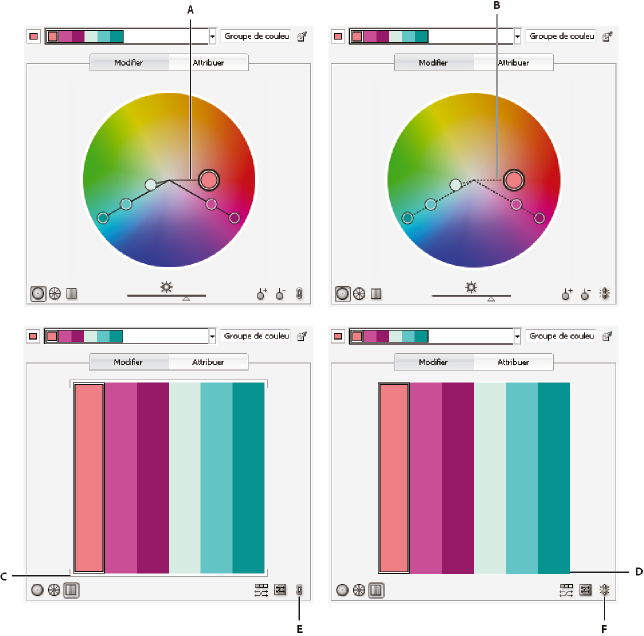 Adobe Illustrator * Groupes de couleurs (harmonies)