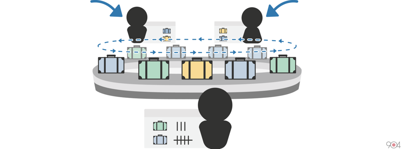 Adobe Analytics Help | Data storage model for Data Workbench