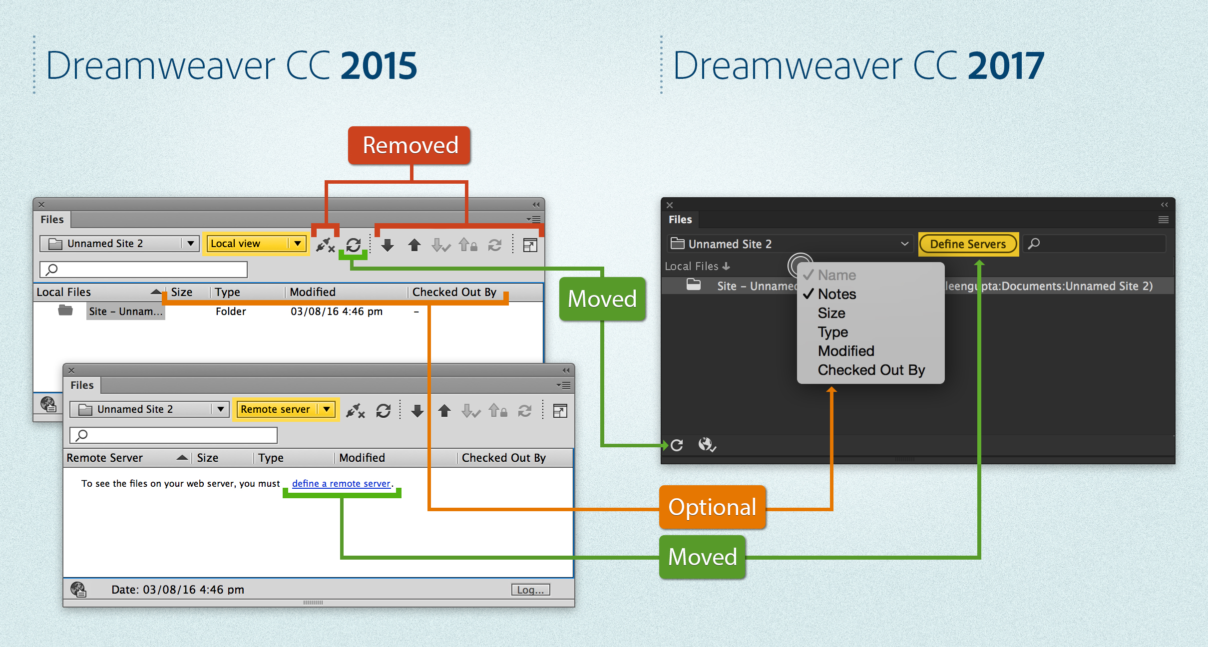 Learn about all the changes in the Files panel in Dreamweaver CC 2017.
