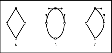 Understand paths and shapes in InDesign